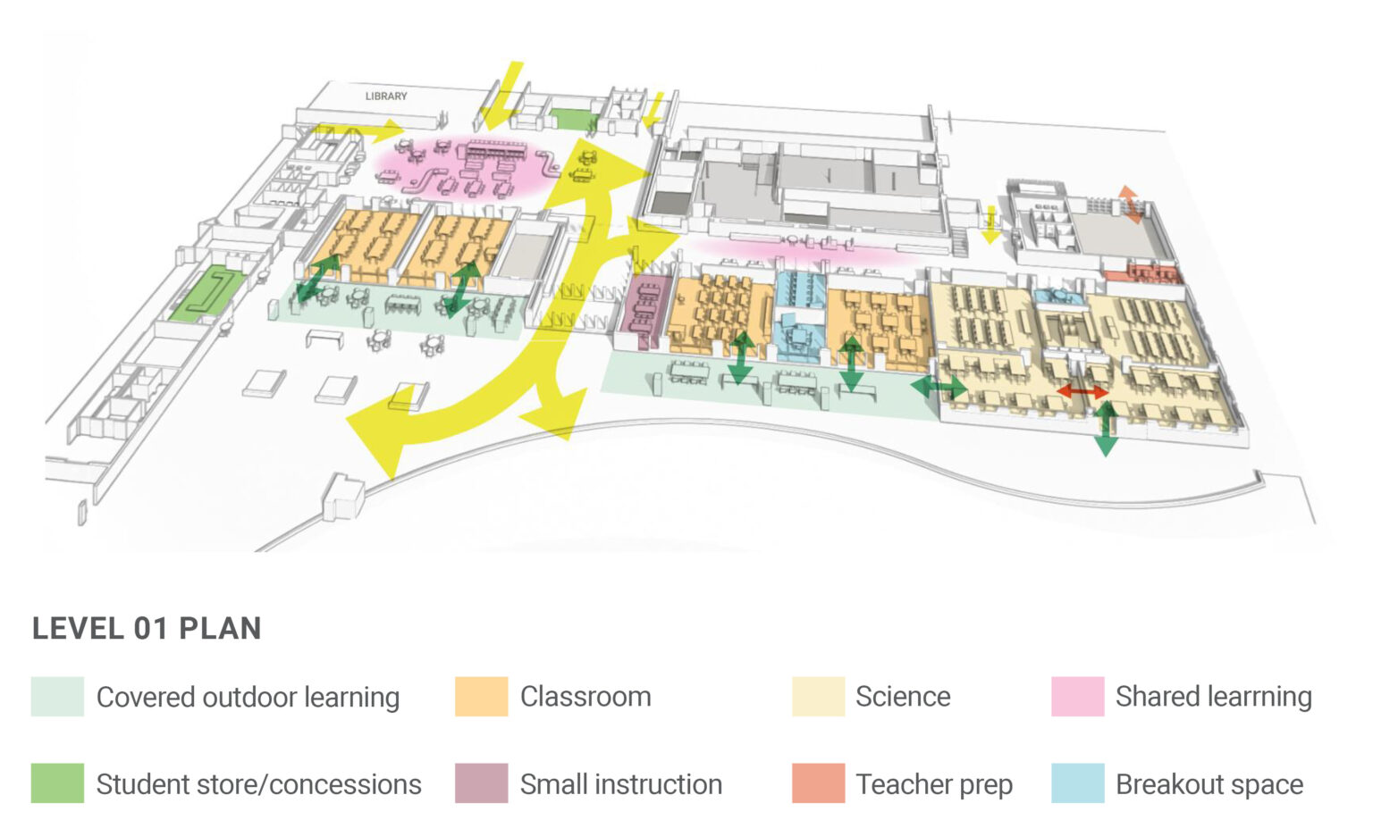 Canby High School Modernization – Mahlum